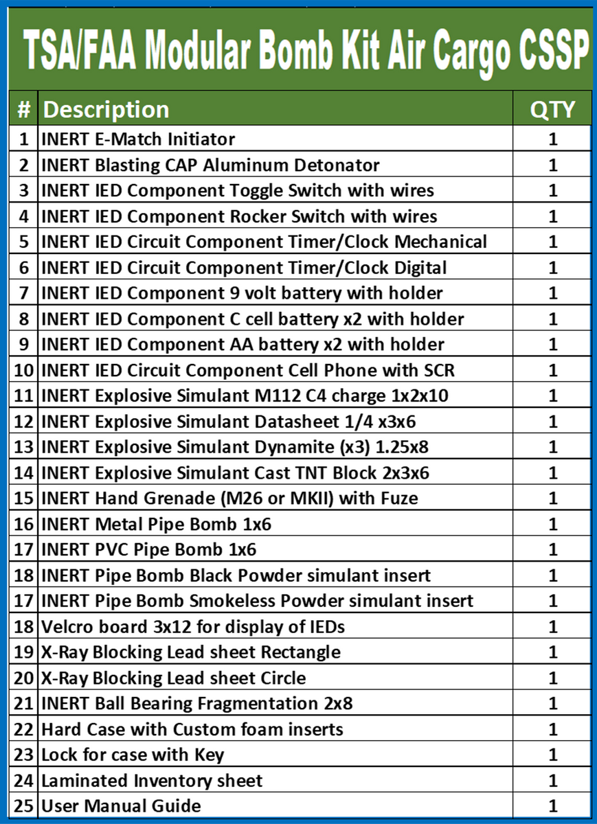 TSA_FAA_modular_Bomb_Kit_1200x1200.png?v=1736538921