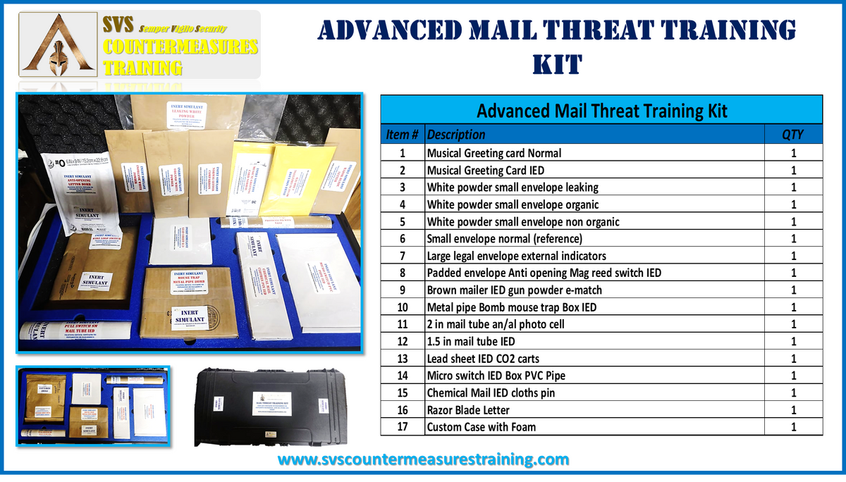 mailthreatkitnew2_1200x1200.png?v=1671668183