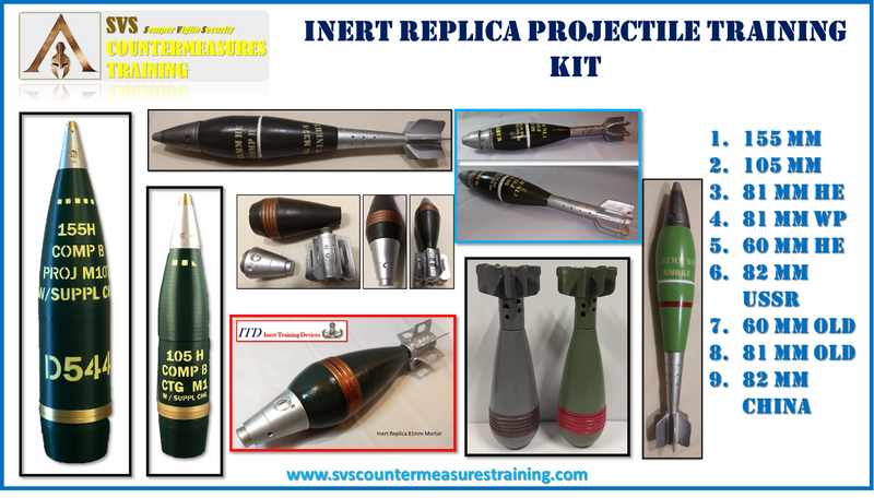 projectilekit_800x.png?v=1607196880