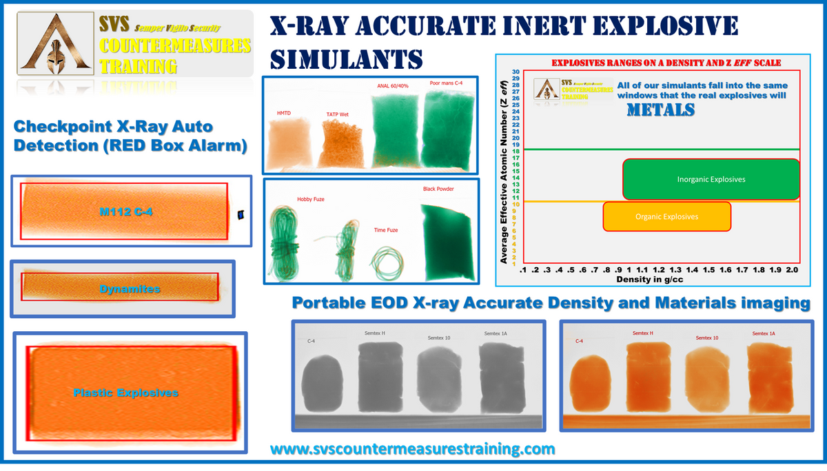 xrayaccurate_d3232d4d-f0da-42a7-a291-8991849645ce_1200x1200.png?v ...